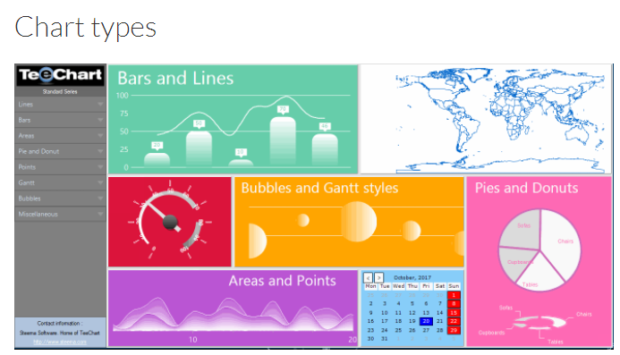 TeeChart Pro ActiveX 2021 Crack 支持 c++ 64位_teechart pro activex下载-CSDN博客