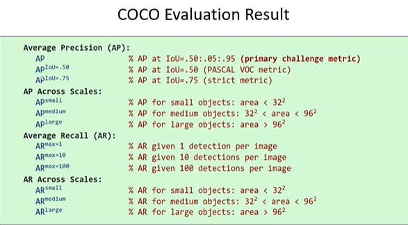 mAP与coco的评价指标_map coco-CSDN博客