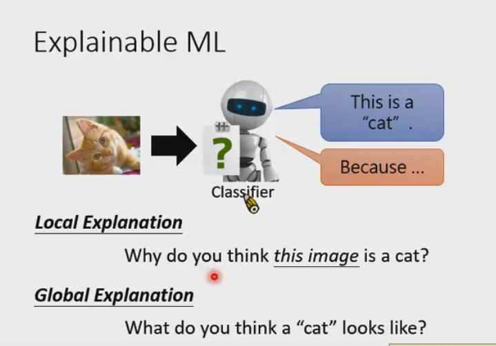 李宏毅机器学习17—Explainable ML（第四周）_local interpretable model-agnostic ...
