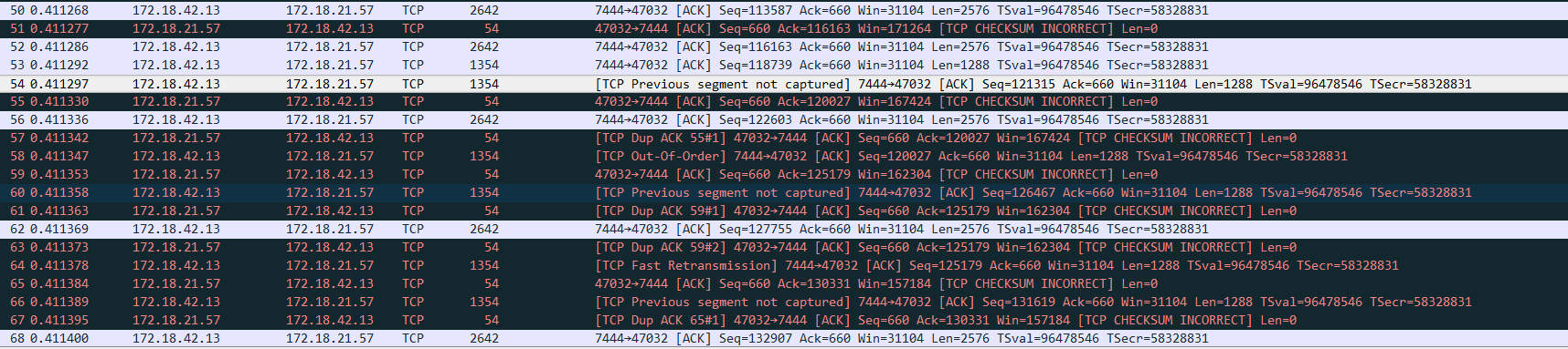 TCP DUP ACK抓包分析-CSDN博客