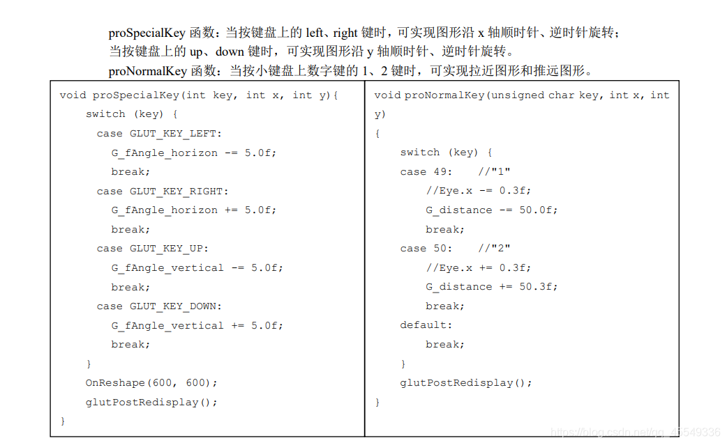 Opengl中的投影与变换的案例说明、详细!几何变换>投影变换>裁剪>视口变换包含常用的函数!投影变换包含裁剪 Csdn博客