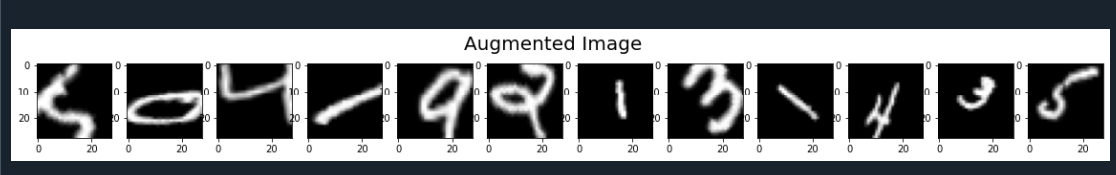 Tensorflow 数据增强(扩充数据集)数据增强扩充数据集 Csdn博客