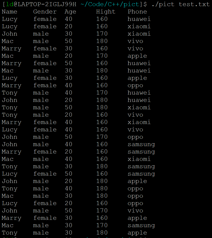 PICT用例设计工具介绍_pict工具-CSDN博客