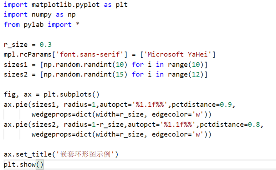 比例数据可视化-CSDN博客