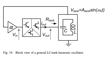 关于class-c vco的基础理论（一）-CSDN博客