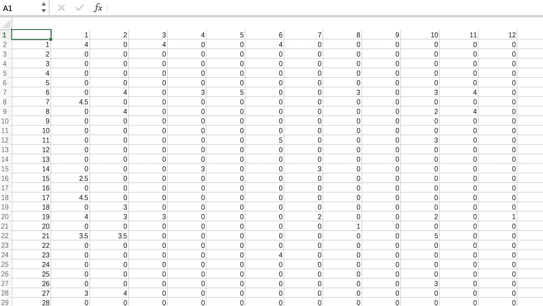 【推荐系统】基于用户的协同过滤算法（usercf）原理及电影推荐python实例附基于用户svd矩阵分解算法改进基于用户的协同过滤算法原理 Csdn博客