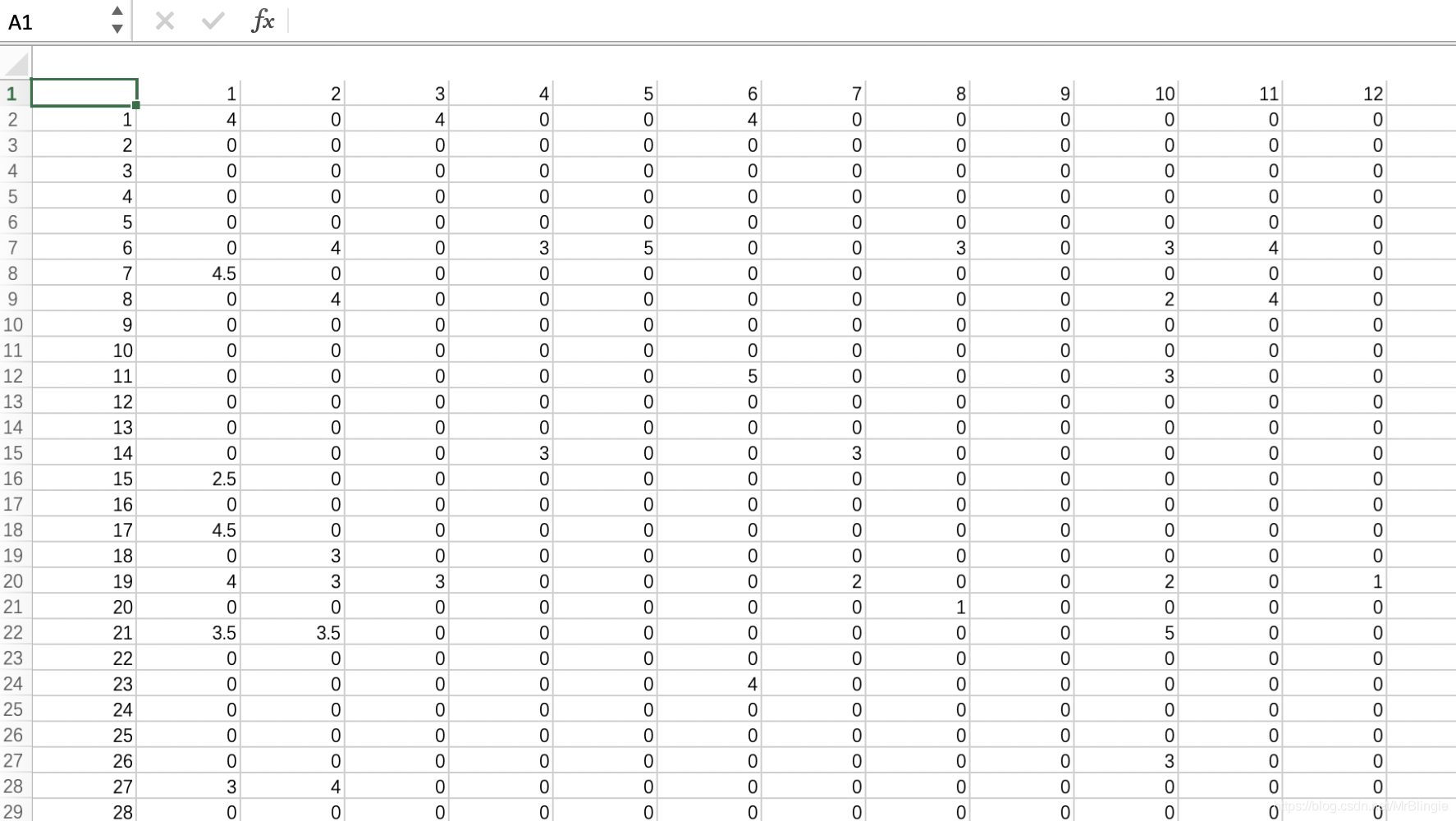 【推荐系统】基于用户的协同过滤算法(usercf)原理及电影推荐python实例附基于用户svd矩阵分解算法改进基于用户的协同过滤算法原理 Csdn博客