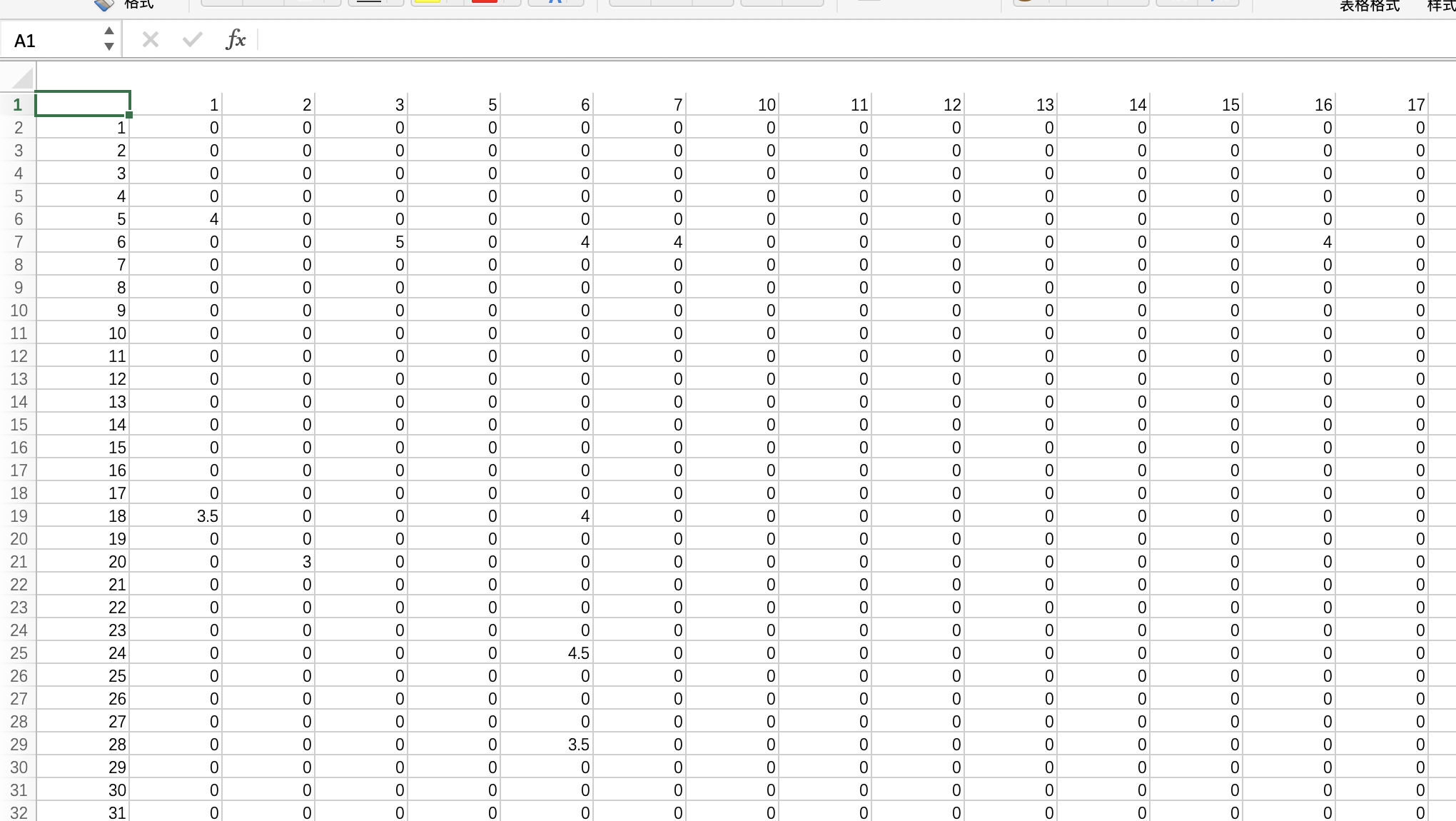 【推荐系统】基于用户的协同过滤算法（usercf）原理及电影推荐python实例附基于用户svd矩阵分解算法改进基于用户的协同过滤算法原理 Csdn博客
