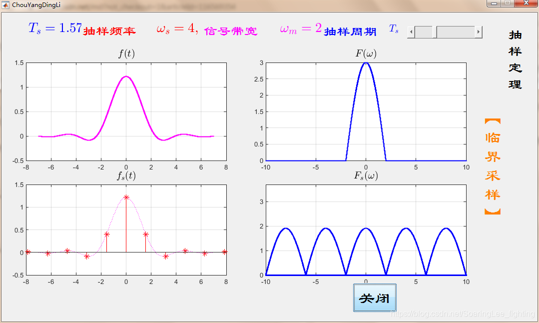 【matlab系列】数字信号处理:抽样定理和卷积的matlab实现【含matlab源码】matlab抽样定理 Csdn博客