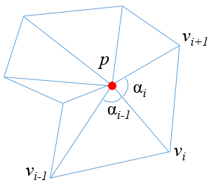 论文阅读：Mean Value Coordinates-CSDN博客