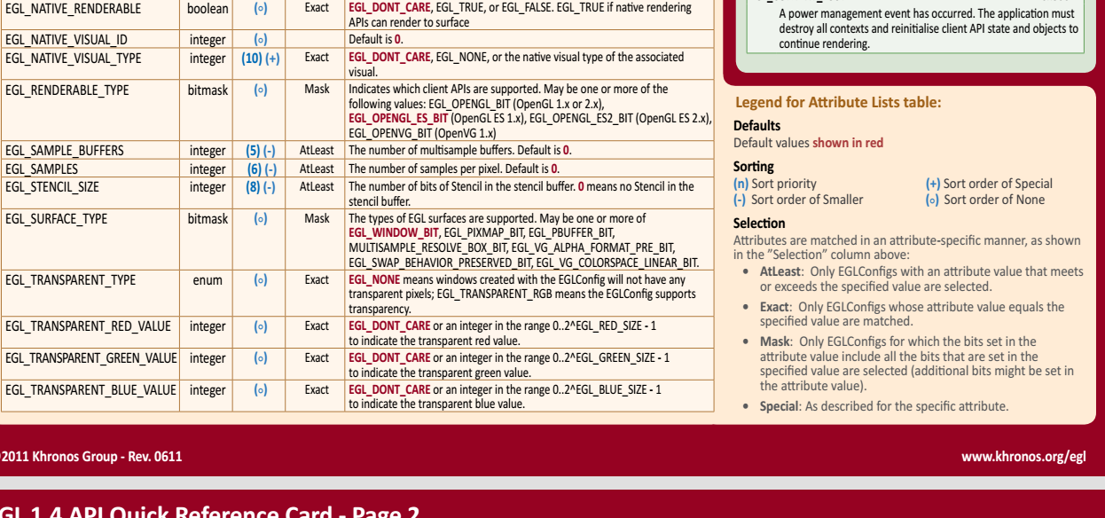 Android-NDK-EGL_eglcopybuffers-CSDN博客