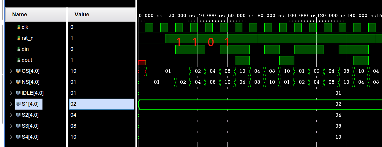 序列检测——有限状态机FSM（附verilog代码）_有限状态机verilog代码_一定要找到工作FPGA攻城狮的博客-CSDN博客