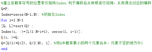 哈夫曼码编码器的软件实现(matlab编程)数字图像处理matlab霍夫曼编码算法流程图 Csdn博客