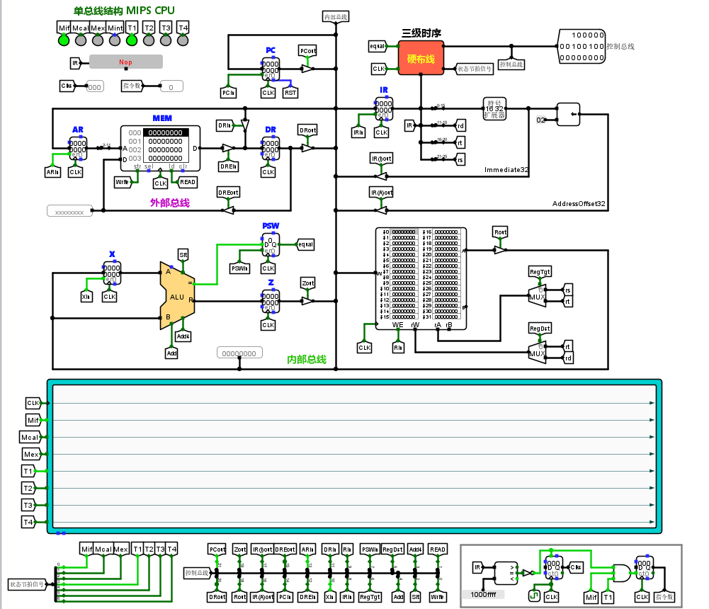 计算机组成原理Logisim单总线CPU_硬布线控制器组合逻辑单元logisim-CSDN博客