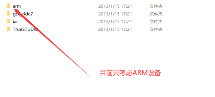 STM32标准库移植_stm32 keil 移植lib库-CSDN博客
