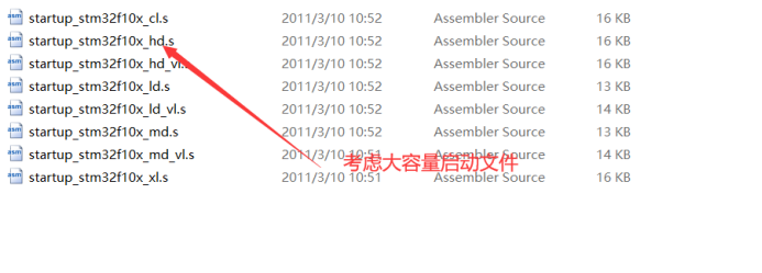 STM32标准库移植_stm32 keil 移植lib库-CSDN博客