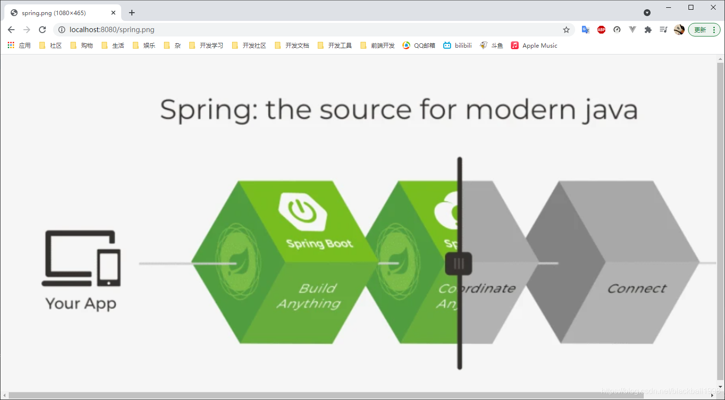 Spring Mvc静态资源映射springmvc静态资源映射 Csdn博客
