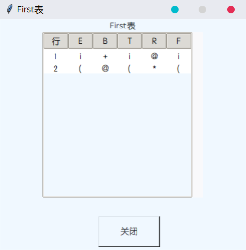 编译原理-FIRST表-FOLLOW表-LL1表（含python代码）_first集和follow集python-CSDN博客