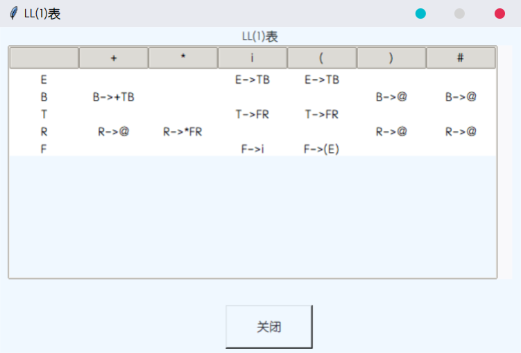 编译原理-FIRST表-FOLLOW表-LL1表（含python代码）_first集和follow集python-CSDN博客