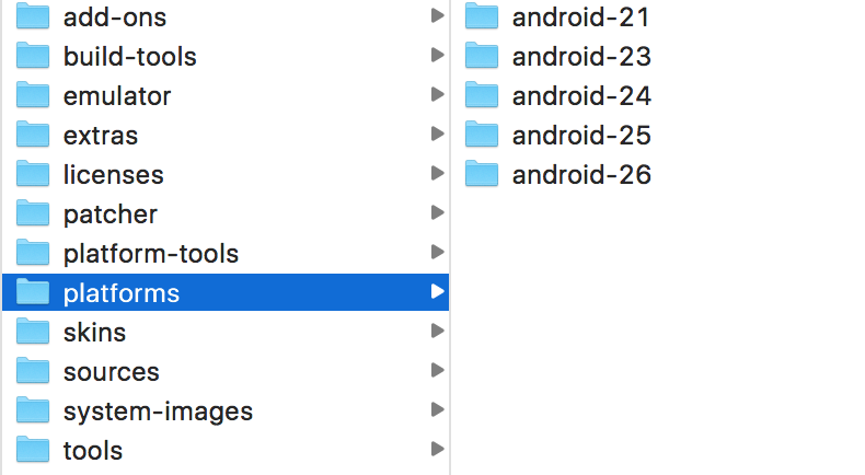 Build Tools & Platform Tools & Tools & platform & Gradle 貌似复杂的依赖关系 ...