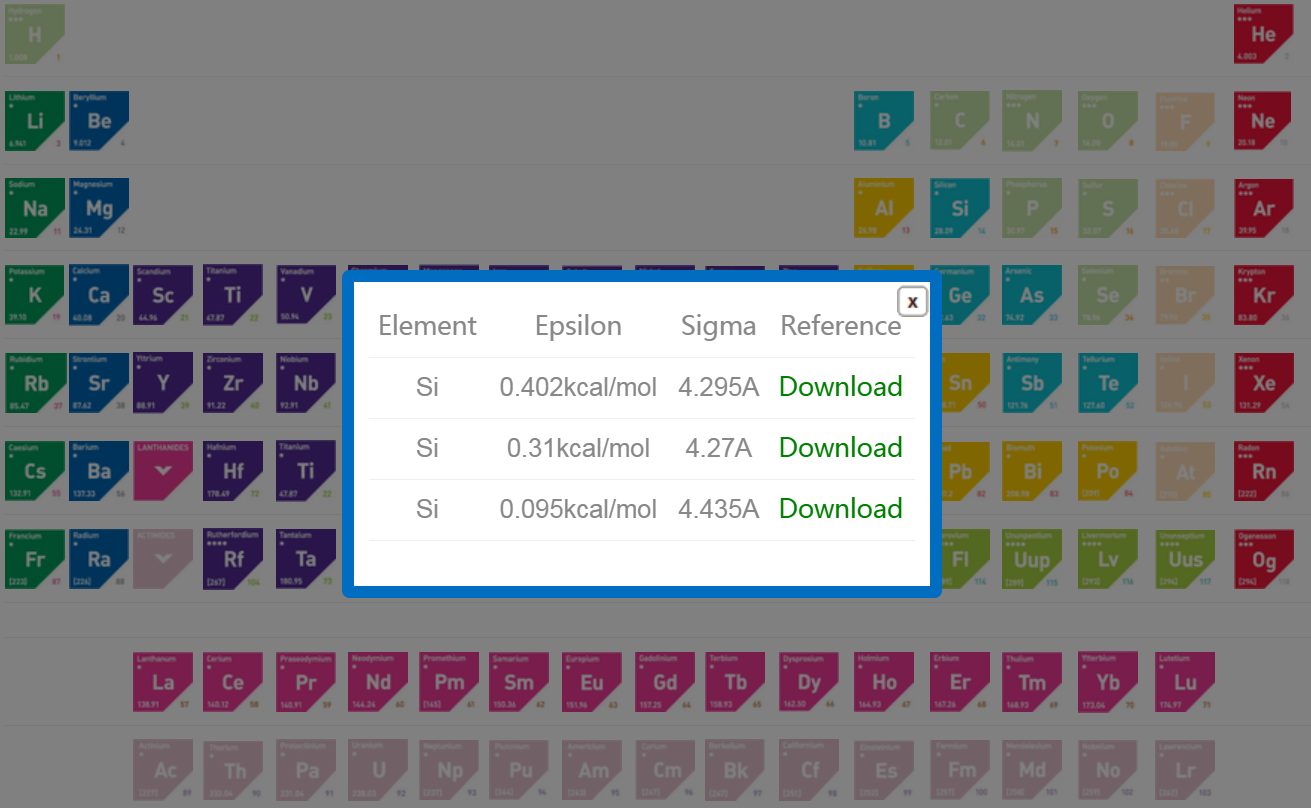 lammps教程：推荐一个LJ力场参数查询及参数转换网站_lammps粗粒化中lj-CSDN博客