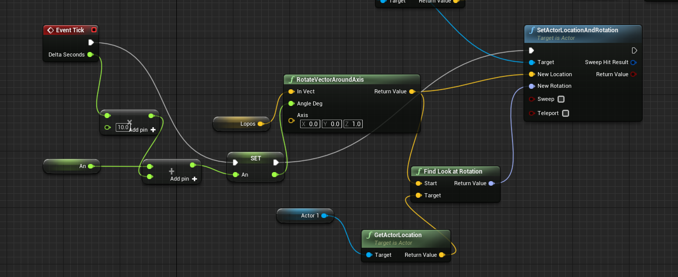 ue4 绕某物旋转_ue围绕一个点旋转-CSDN博客