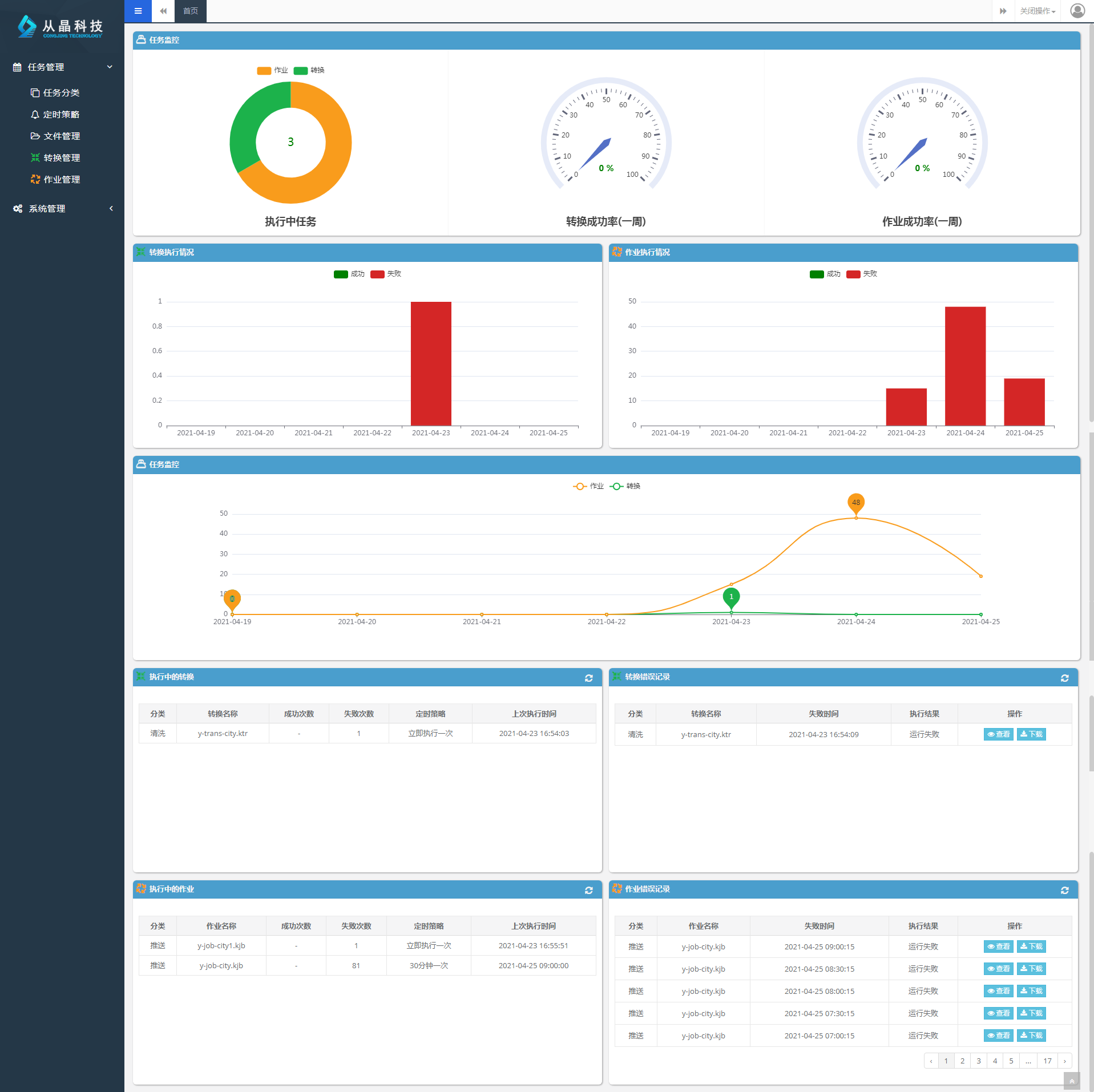 KettlePack_kettle pack-CSDN博客