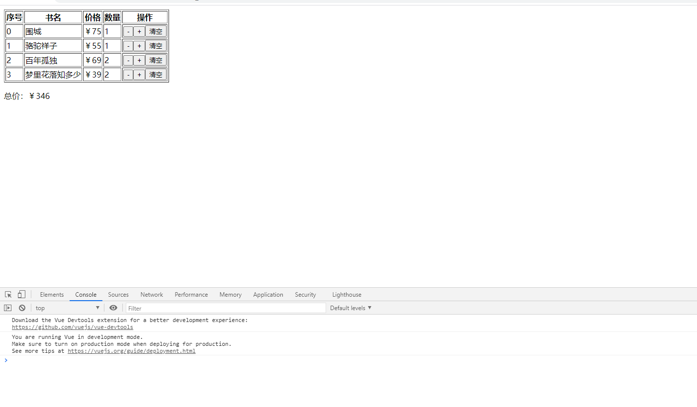 vue之表格制作_vue制作表格-CSDN博客