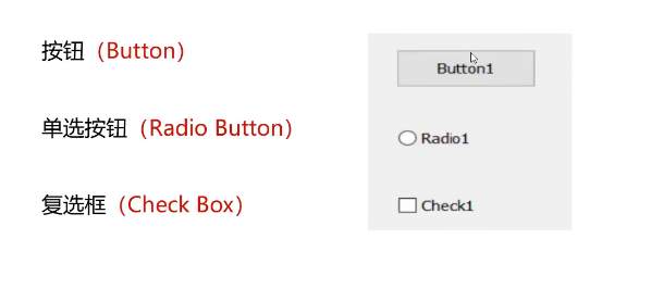 Win32 创建按钮控件_win32 create button with data to be use in winproc-CSDN博客