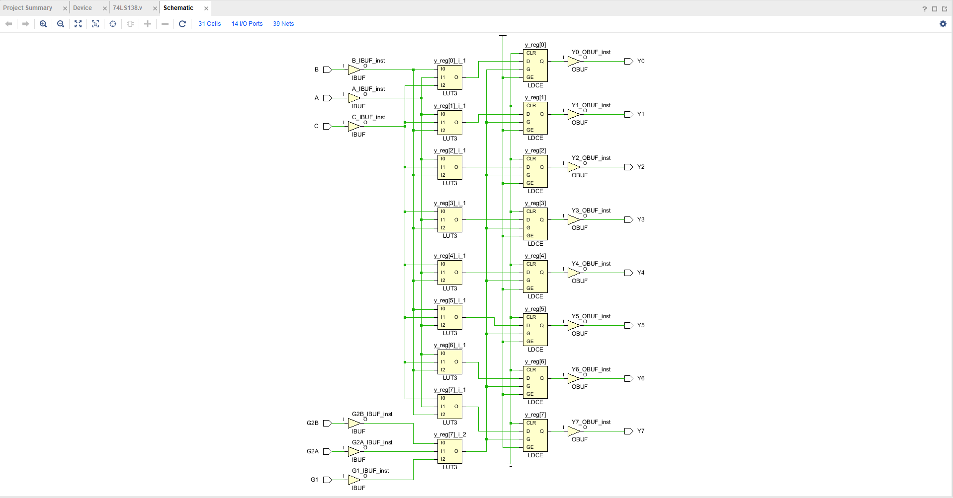 74LS138译码器的IP核设计_用verilog设计一个74—138-CSDN博客