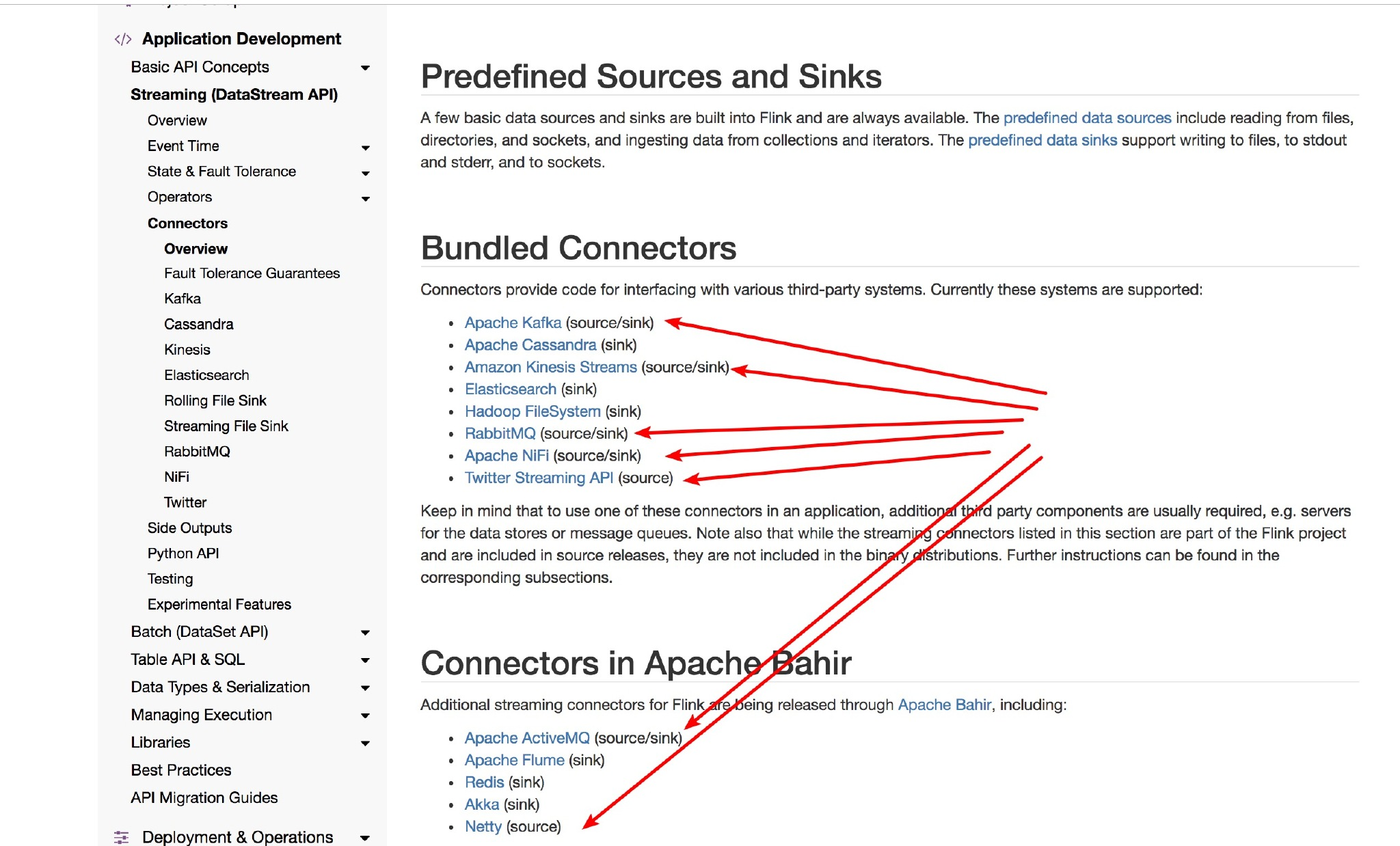Flink学习笔记（4）——source and sink_flink source sink-CSDN博客