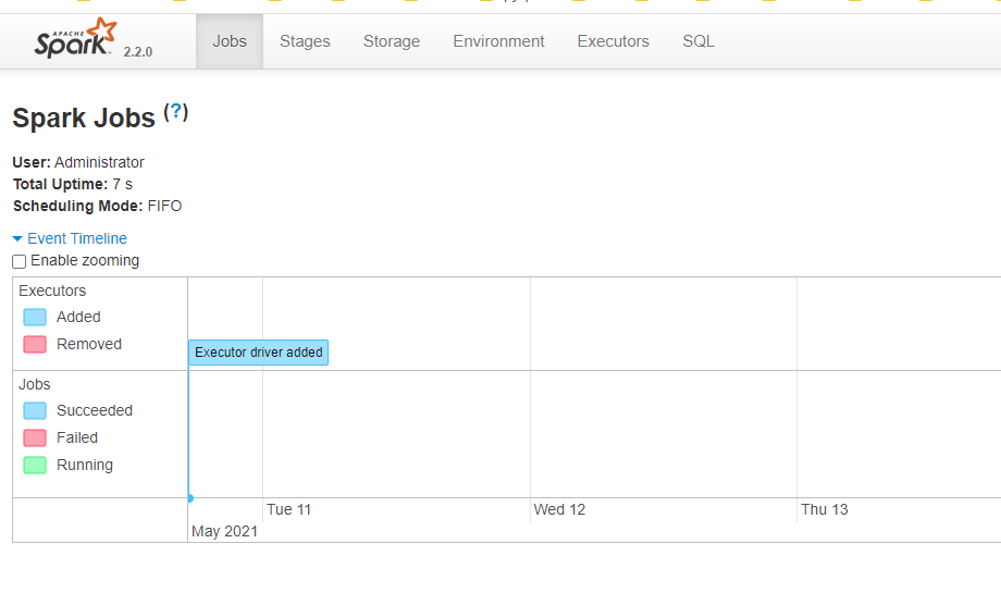 pyspark ---查看driver内存大小 控制台输出_spark streaming 查看driver内存-CSDN博客