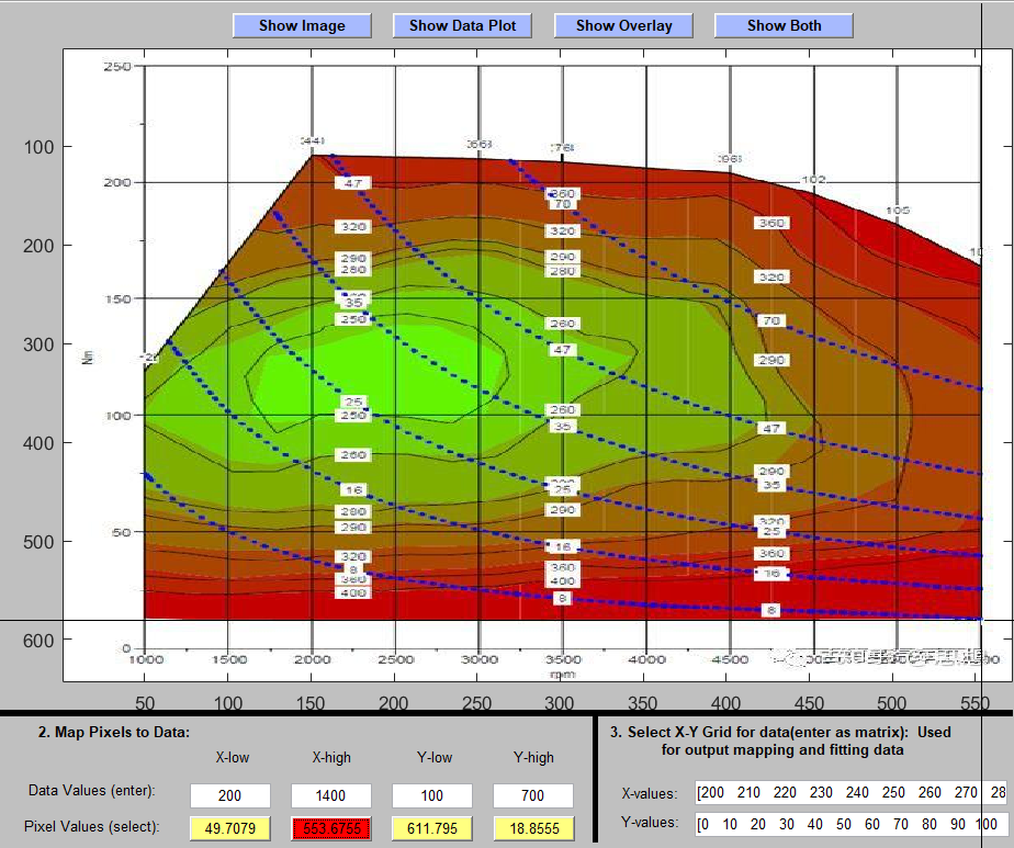 用advisor提取万有特性曲线数据_advisor 中的数据怎么导出来-CSDN博客