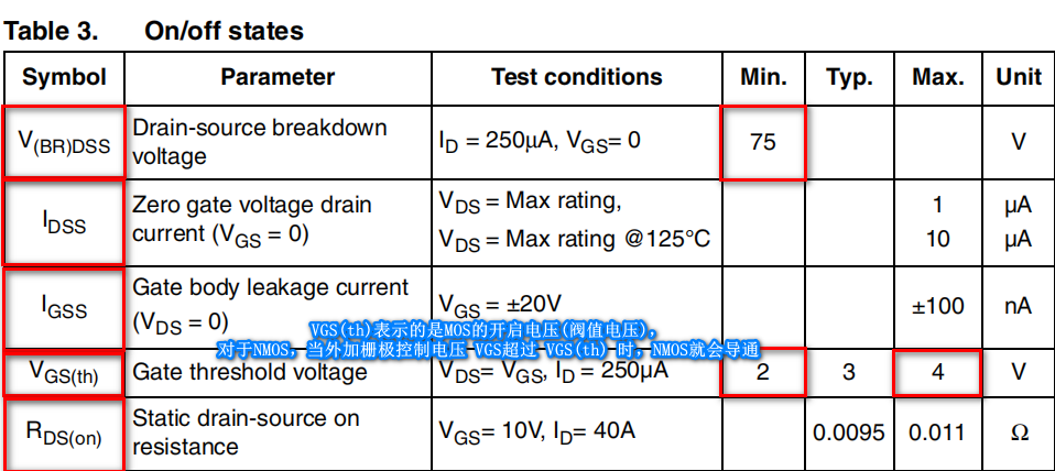MOS管的知识_mos rds-CSDN博客