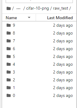 PyTorch 模型训练教程(一)-数据_cifar-10-python.tar.gz-CSDN博客