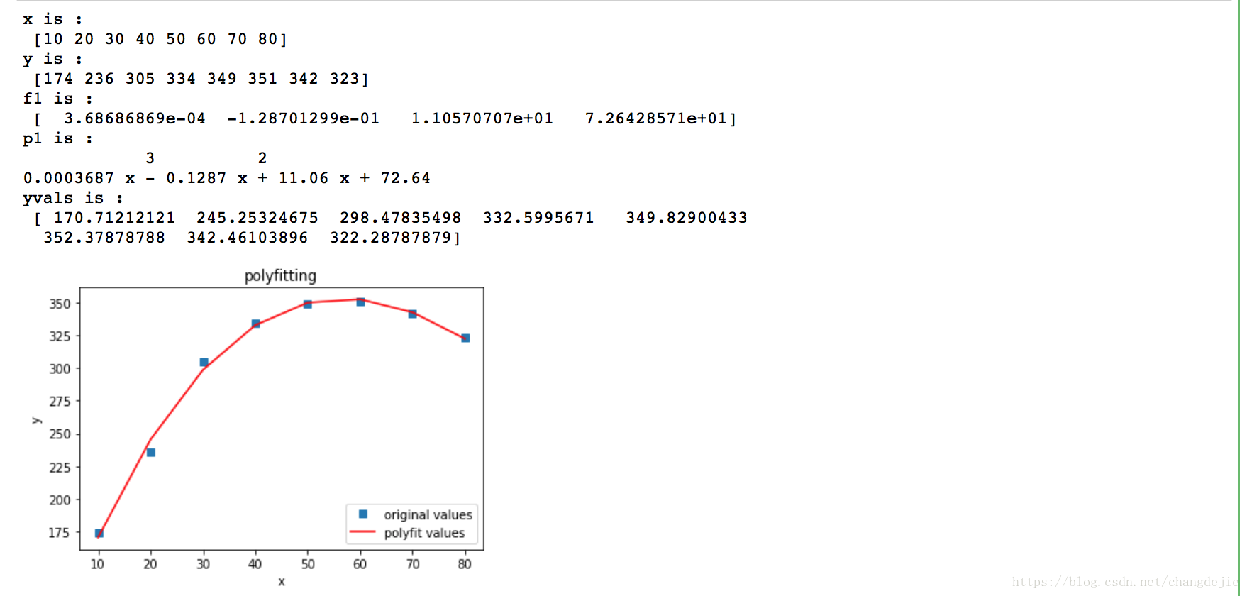 python实现logistic增长模型、多项式模型-CSDN博客