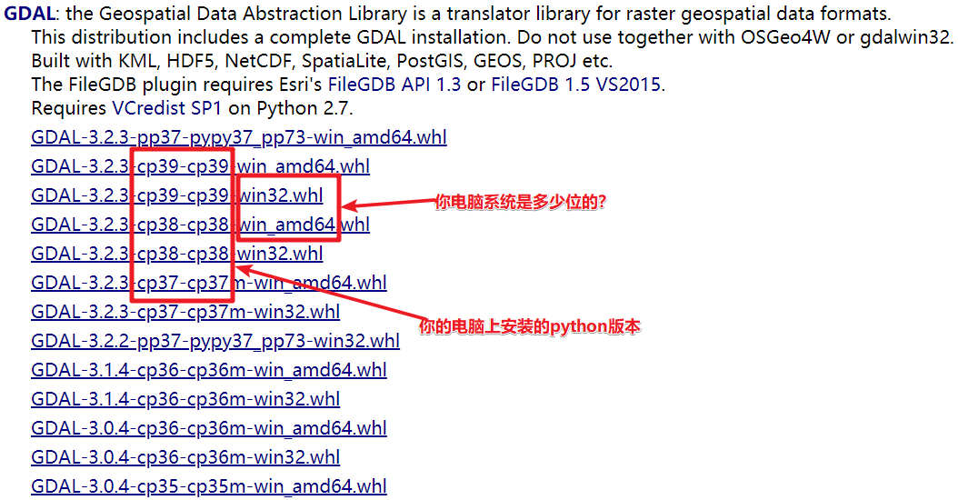 2种利用conda和pip成功安装gdal的方法_conda安装gdal-CSDN博客