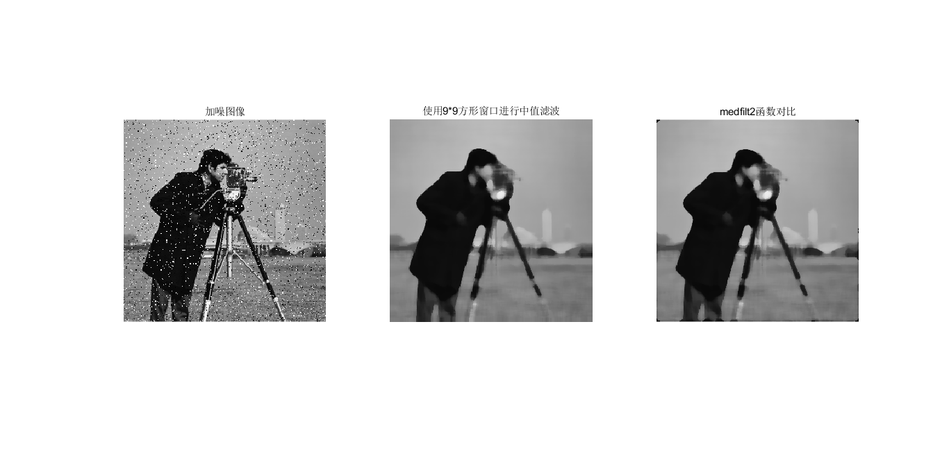 MATLAB-medfilt2函数的实现源代码_matlab medfilt2函数-CSDN博客