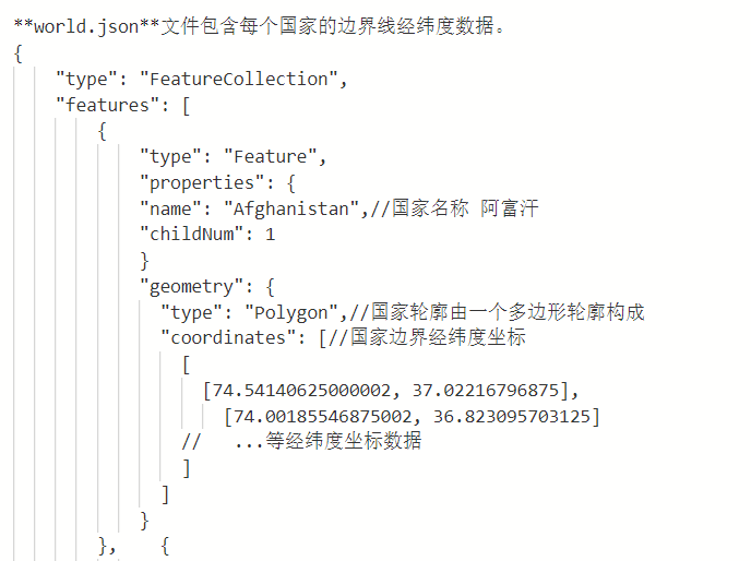 Three.js地球开发—2.读取JSON坐标数据渲染生成国家边界线_threejs 世界分界线-CSDN博客