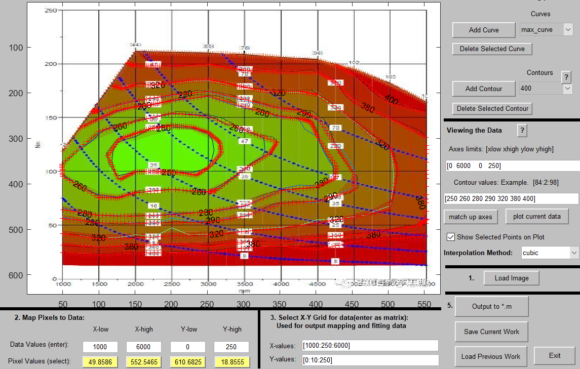 用advisor提取万有特性曲线数据_advisor 中的数据怎么导出来-CSDN博客