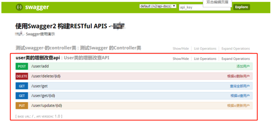 Swagger简介及在SpringBoot项目中的使用_swagger是什么-CSDN博客