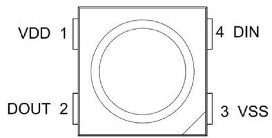 （一）幻彩灯珠-SK6812-CSDN博客