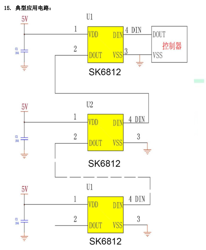 （一）幻彩灯珠-SK6812-CSDN博客