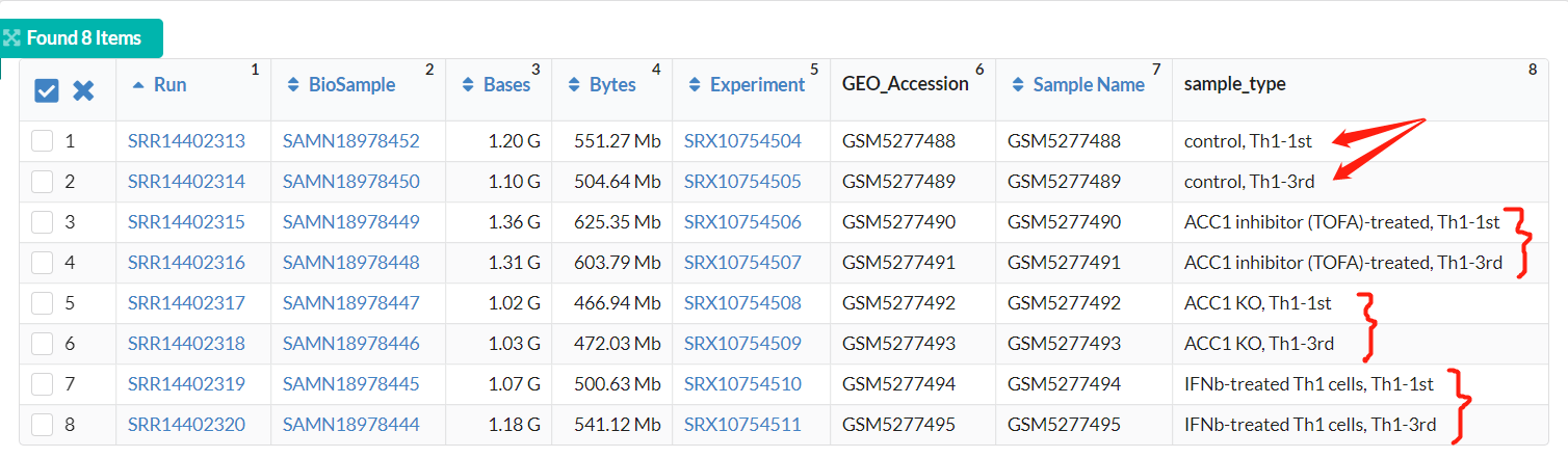 RNA-Seq流程分析_ripseq流程对照组用什么-CSDN博客