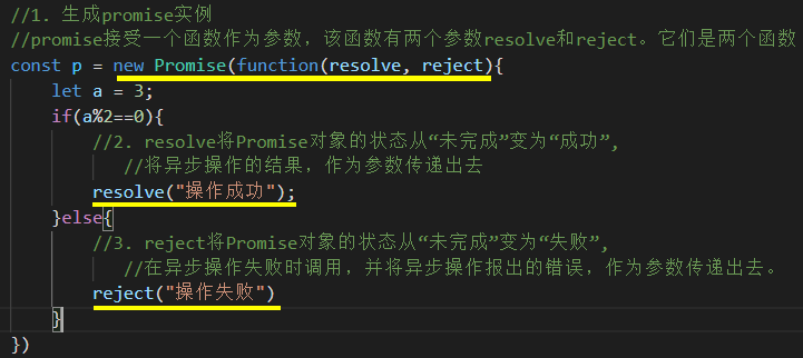 11、前端面试必考：ES6之promise详解 和 高频面试题_es6 promise面试题-CSDN博客