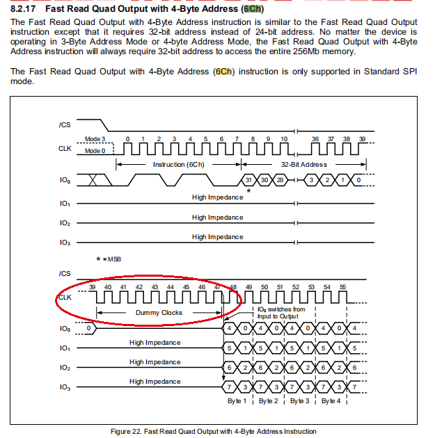 QSIP驱动W25Q256调试记录_w25q256中文数据手册-CSDN博客