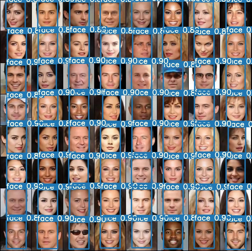 Widerface数据集 | 用YOLOV5训练widerface数据集_widerface数据集yaml-CSDN博客