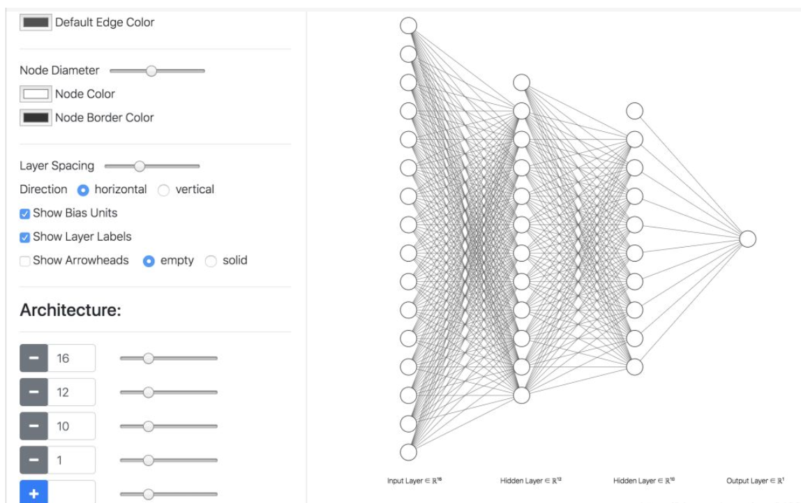 深度学习网络图画图工具_nnsvg下载-CSDN博客