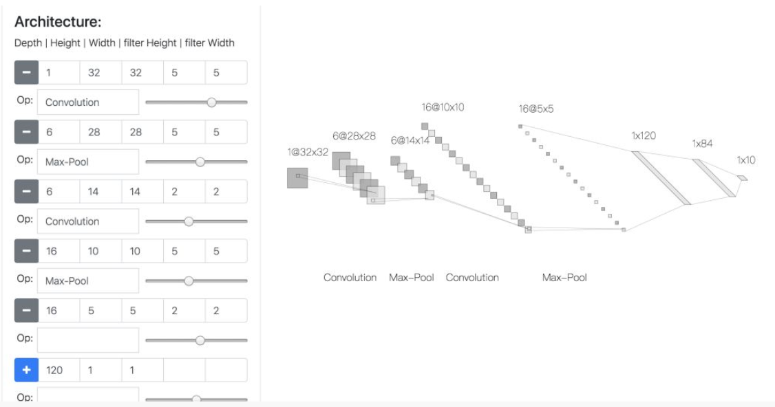 深度学习网络图画图工具_nnsvg下载-CSDN博客