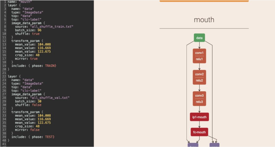 深度学习网络图画图工具_nnsvg下载-CSDN博客